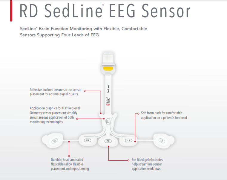 4248 Masimo RD SEDLINE EEG SENSOR, 25/BOX – ILAP Biomed